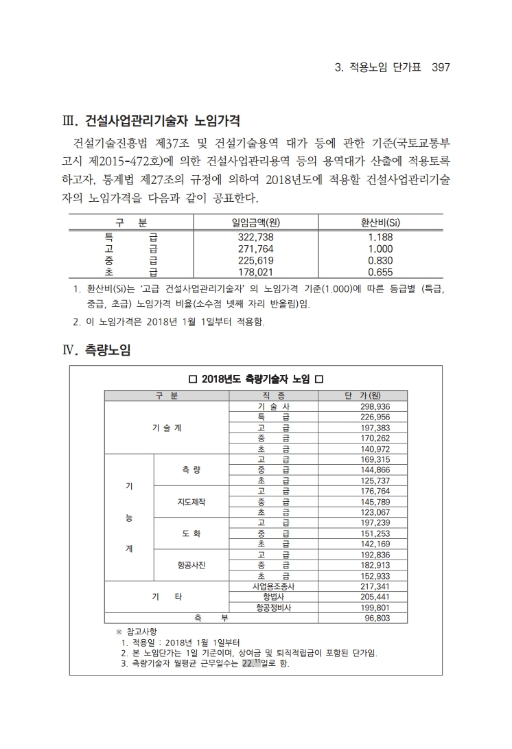 산지전용 산림사업표준품셈 5 3 적용노임 단가표